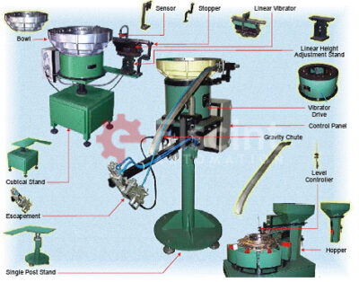 accessories for vibratory feeders – Elscint Automation